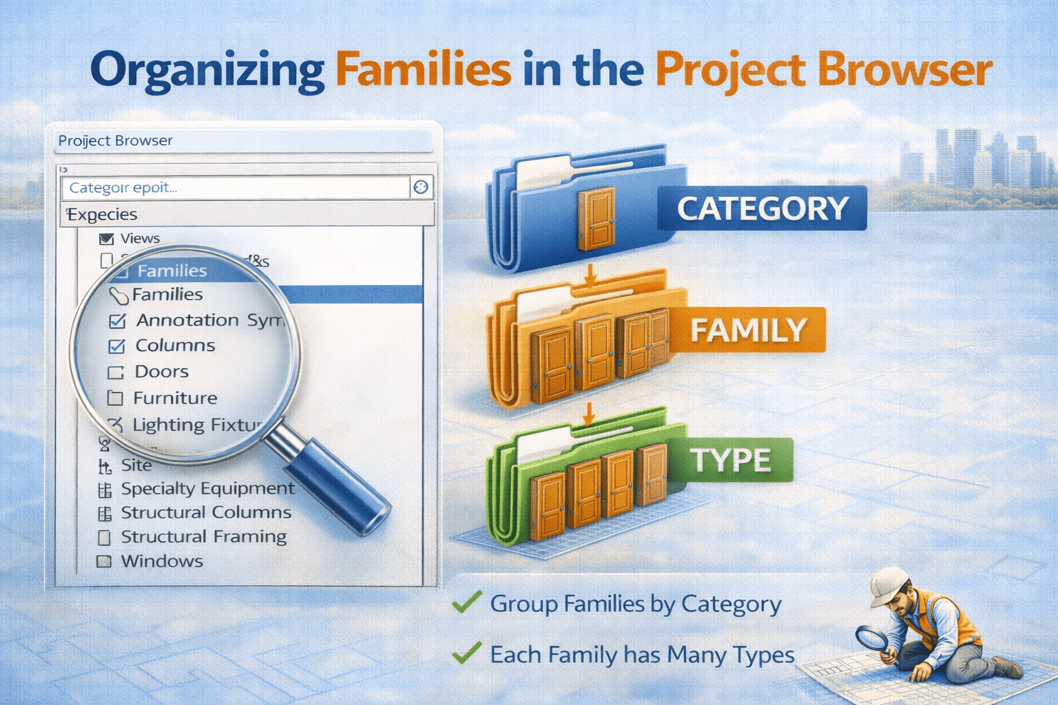 How to Load & Use Revit Families - Revit Families Hub